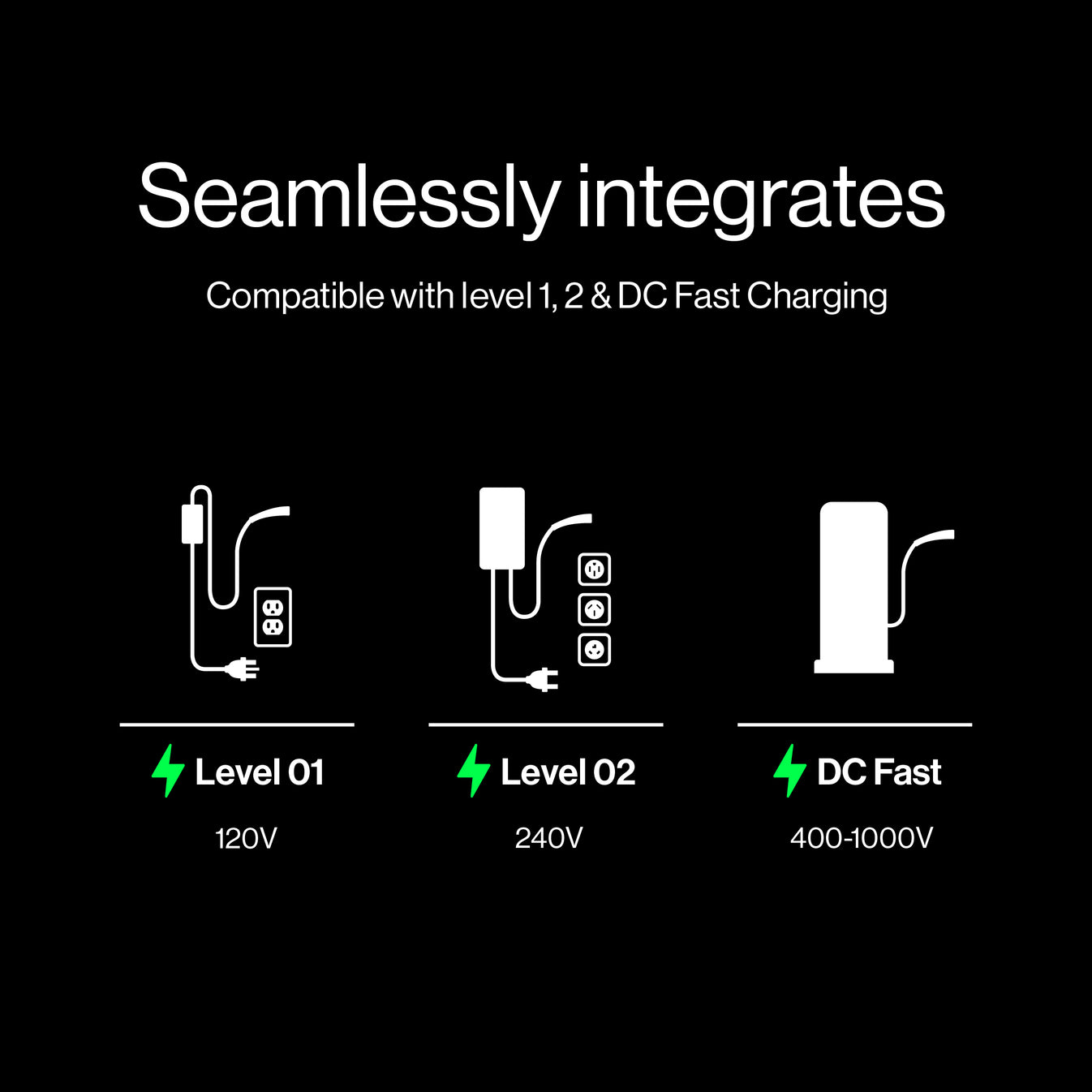EVject Escape Connector NACS 2.0